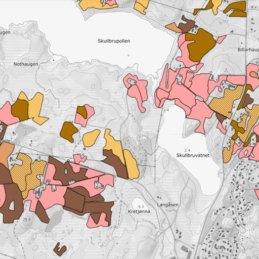 Organisk materiale - Nibio